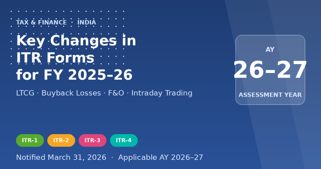 Key Changes in ITR-1, 2, 3 & 4 Forms for FY 2025–26 | Blog
